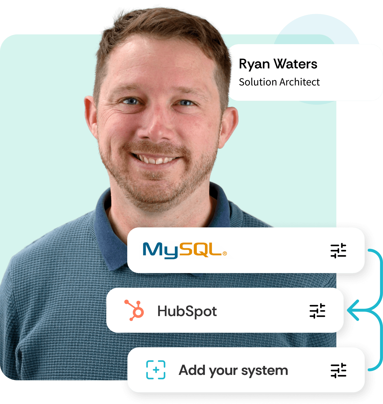 HubSpot MySQL Integration with strutoIX